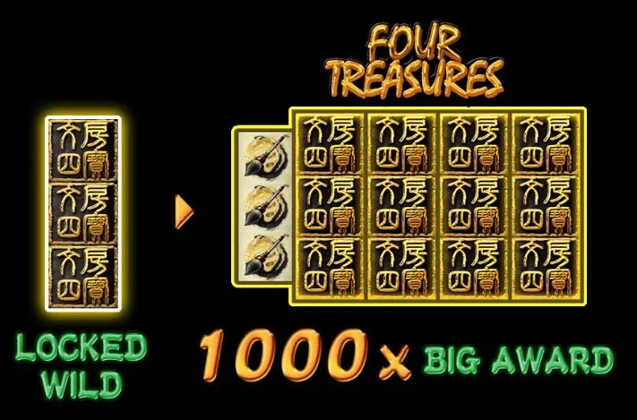 Four Treasures Slot by JDB Gaming: RTP and What You Need to Know - JL3 ...